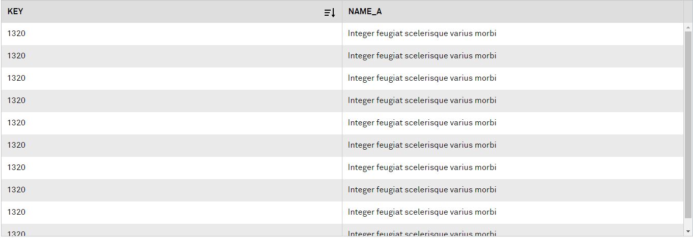 Ownership Dataset | S&P Global Marketplace